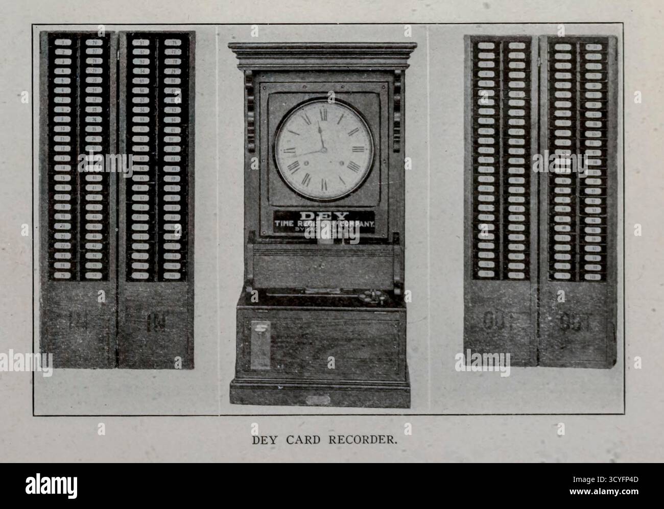 Mechanical time recorder hi-res stock photography and images - Alamy