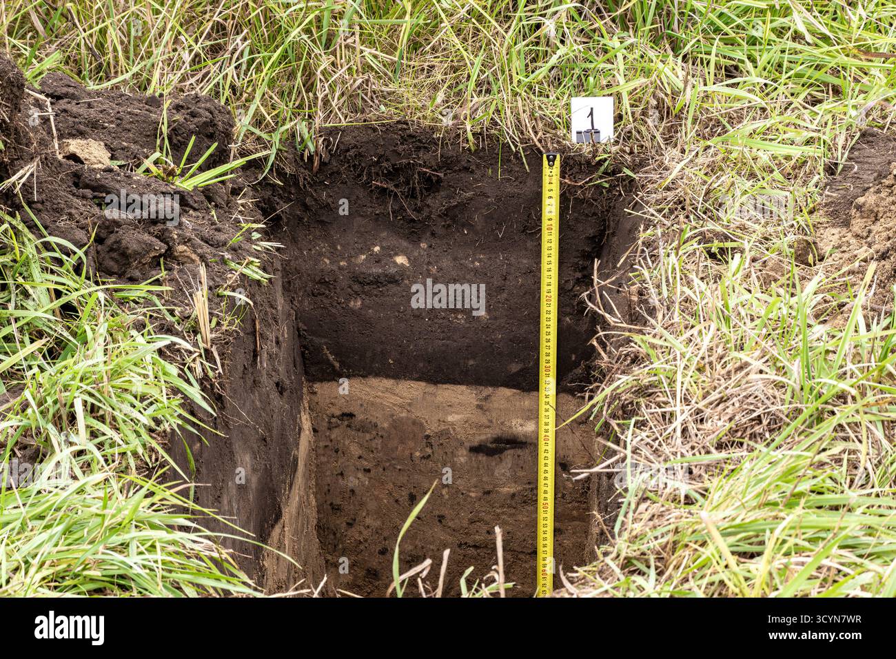 Trench texture hi-res stock photography and images - Alamy