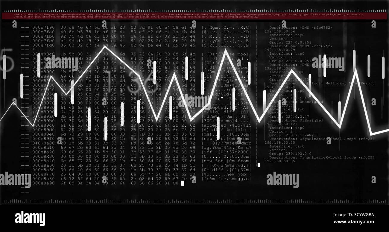 Displaying fluctuating white graph in terminal with hex code and network log overlay, tick marks ...