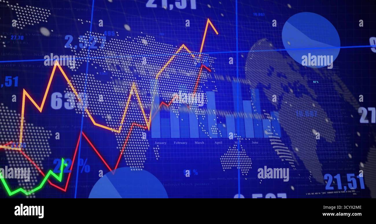 Displaying financial dashboard with colored line and bar charts, world ...