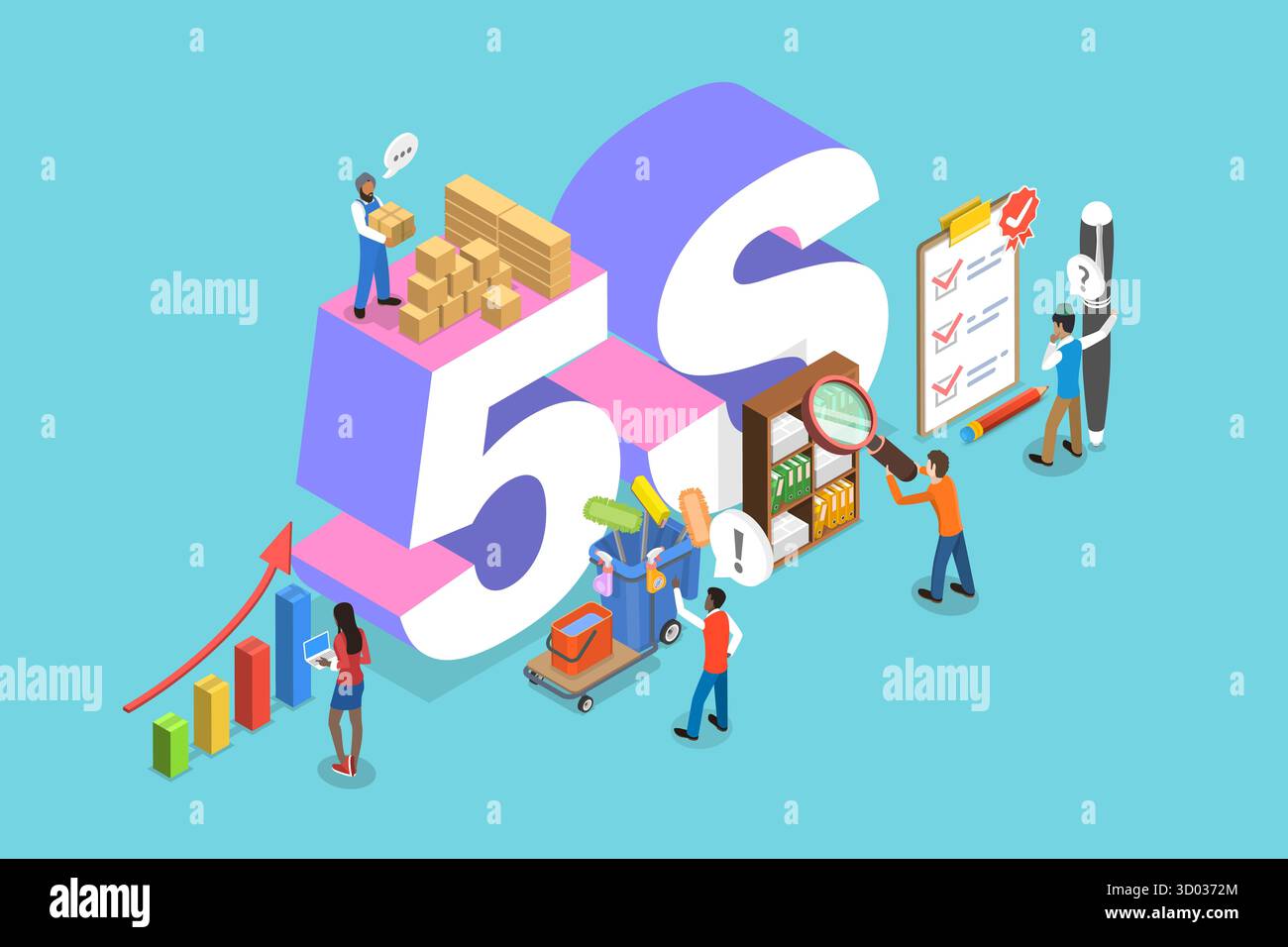5s methodology hi-res stock photography and images - Alamy