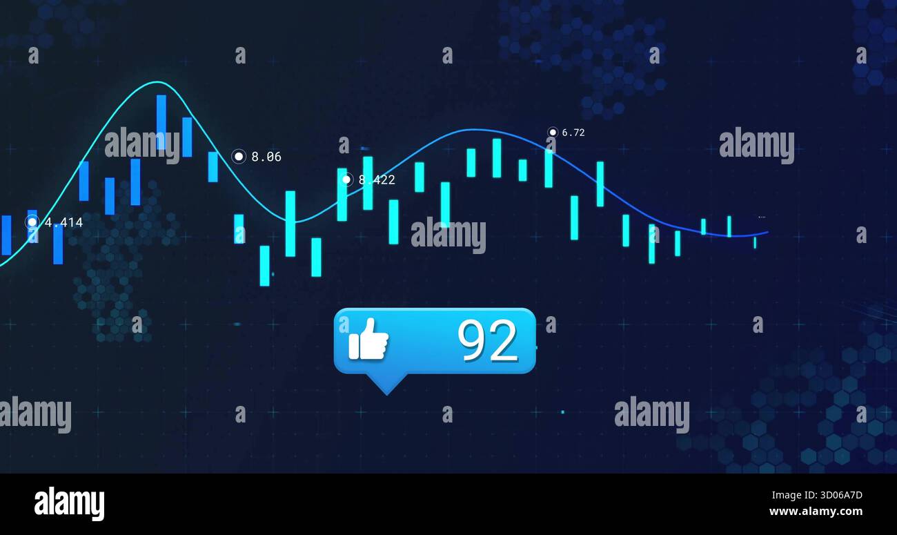 Showing blue speech bubble in UI with candlesticks glowing curved line ...