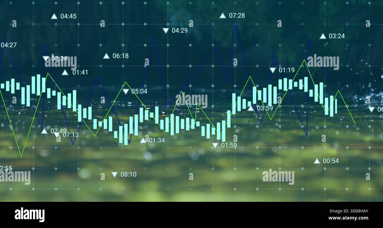 Showing layered market data hi-res stock photography and images - Alamy