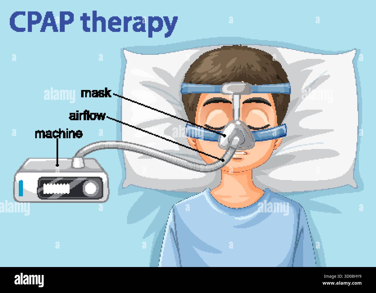 Child breathing machine Stock Vector Images - Alamy