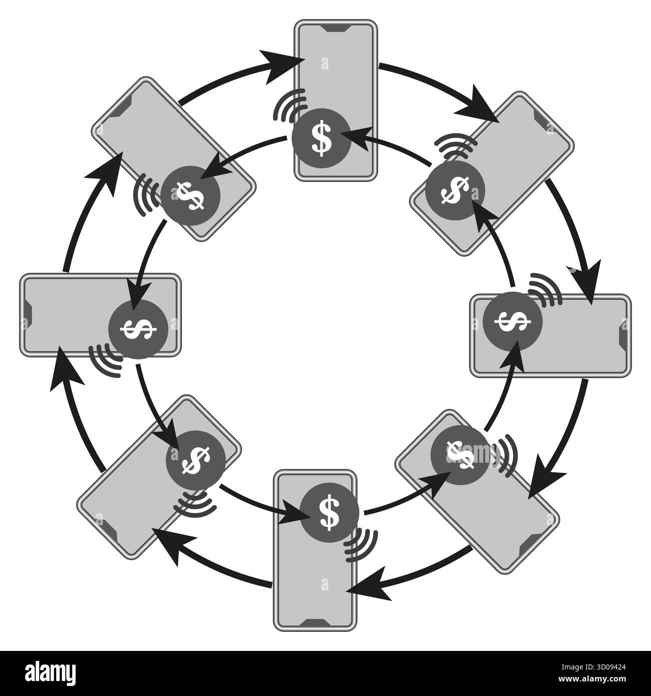 Mobile payment circle. Financial transaction cycle. Digital money flow ...