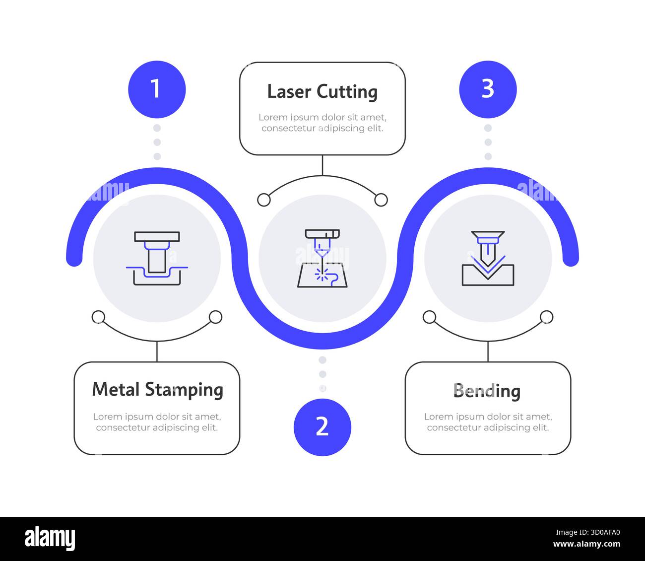 Metal forming types infographic template Stock Vector Image & Art - Alamy