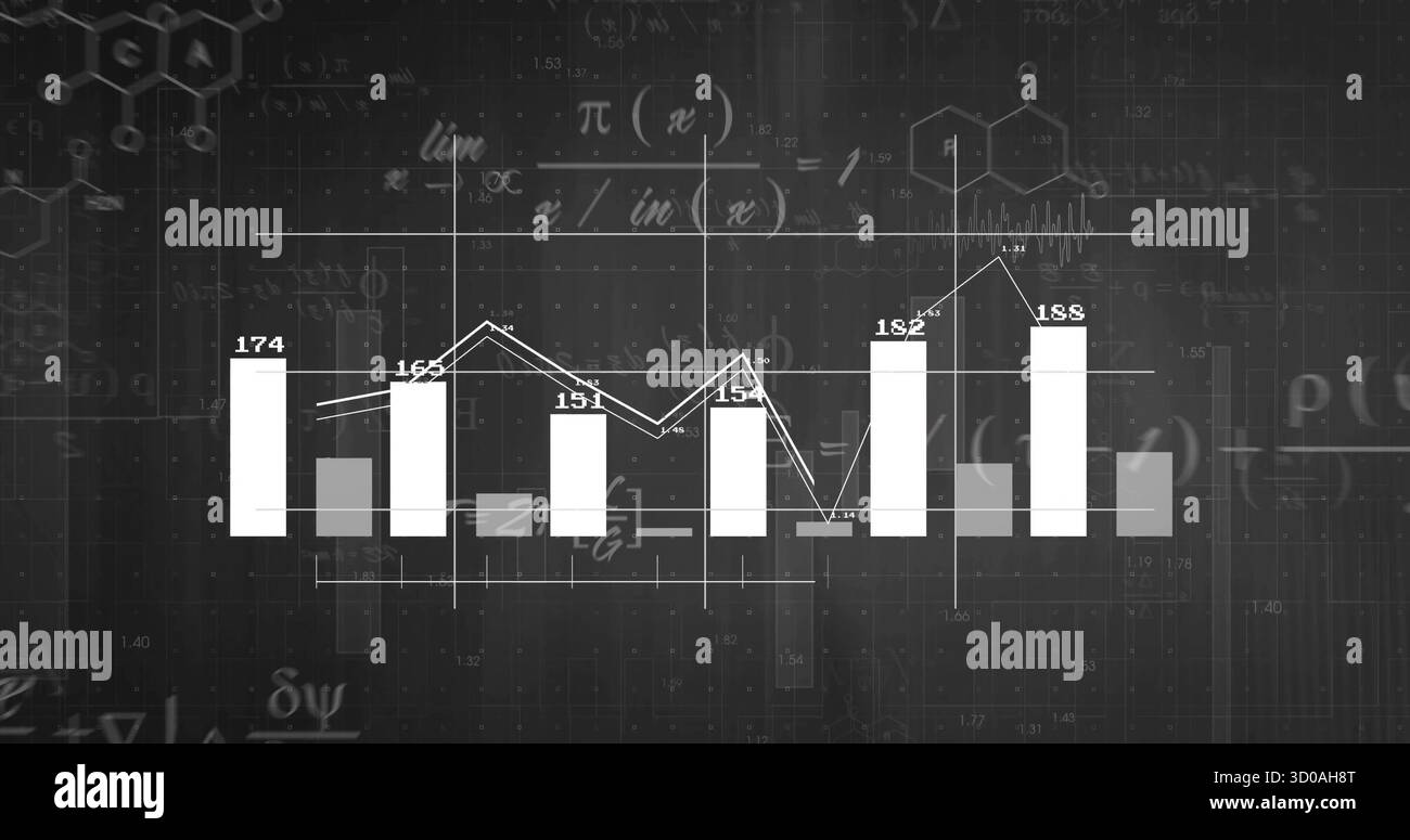Displaying bar-and-line chart in data lab, with white bars zigzag line ...