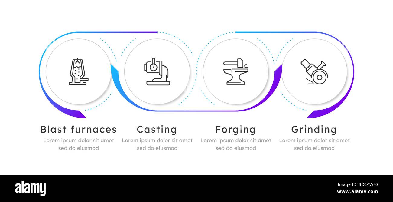 Metal forming stages infographic template Stock Vector Image & Art - Alamy