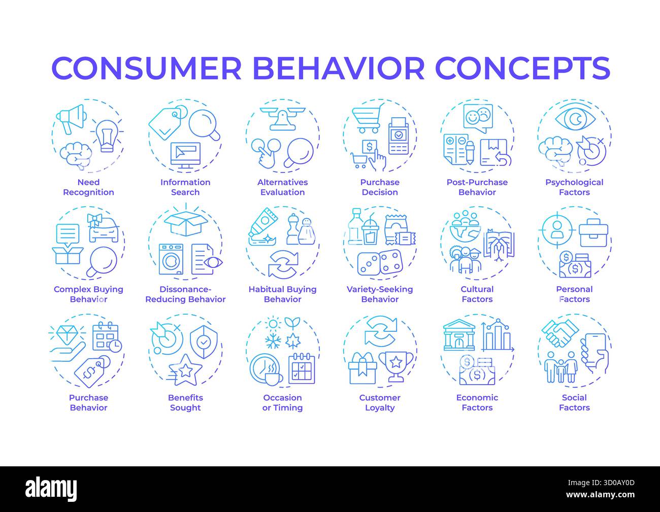 Behavior set creative icons Cut Out Stock Images & Pictures - Alamy