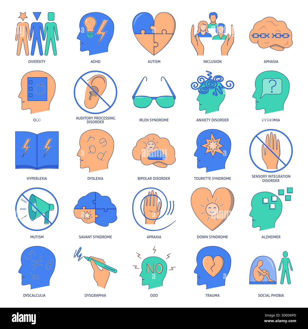 Neuro difference flat icon set. Vector illustration Stock Vector Image ...