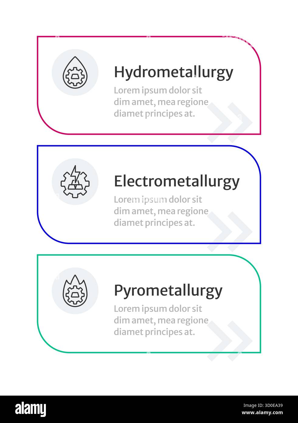 Metallurgy types infographic template Stock Vector Image & Art - Alamy