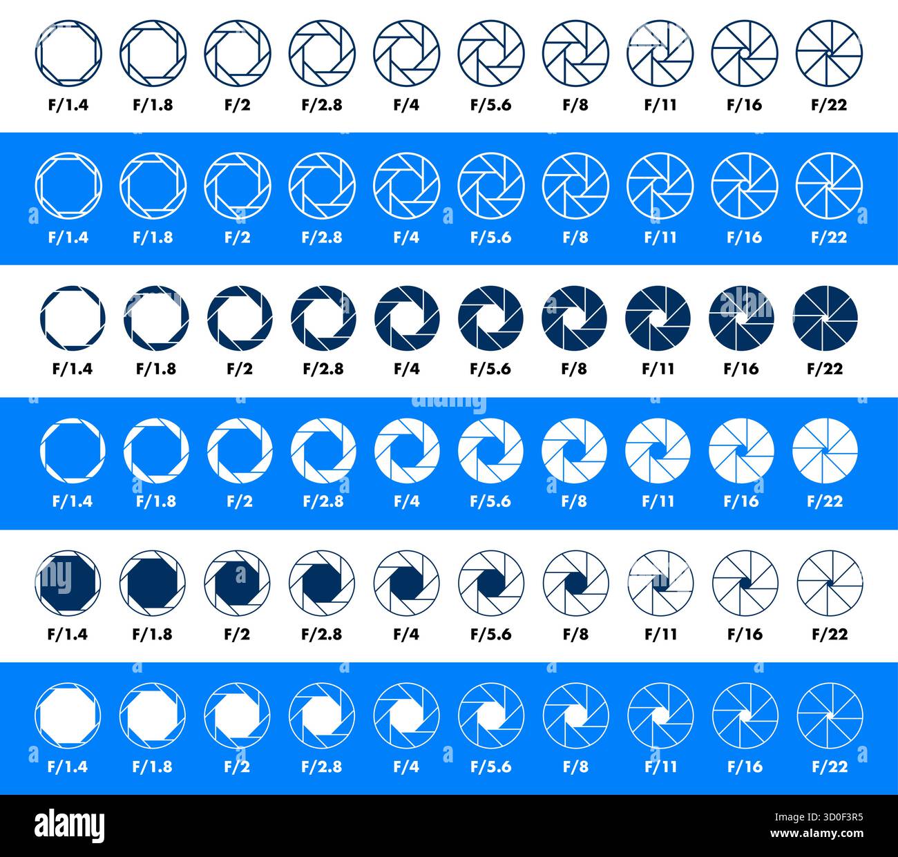 Aperture diaphragm f stop settings chart infographic Stock Vector Image ...