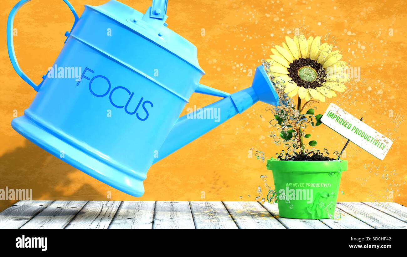 Focus that helps to grow improved productivity Stock Photo - Alamy