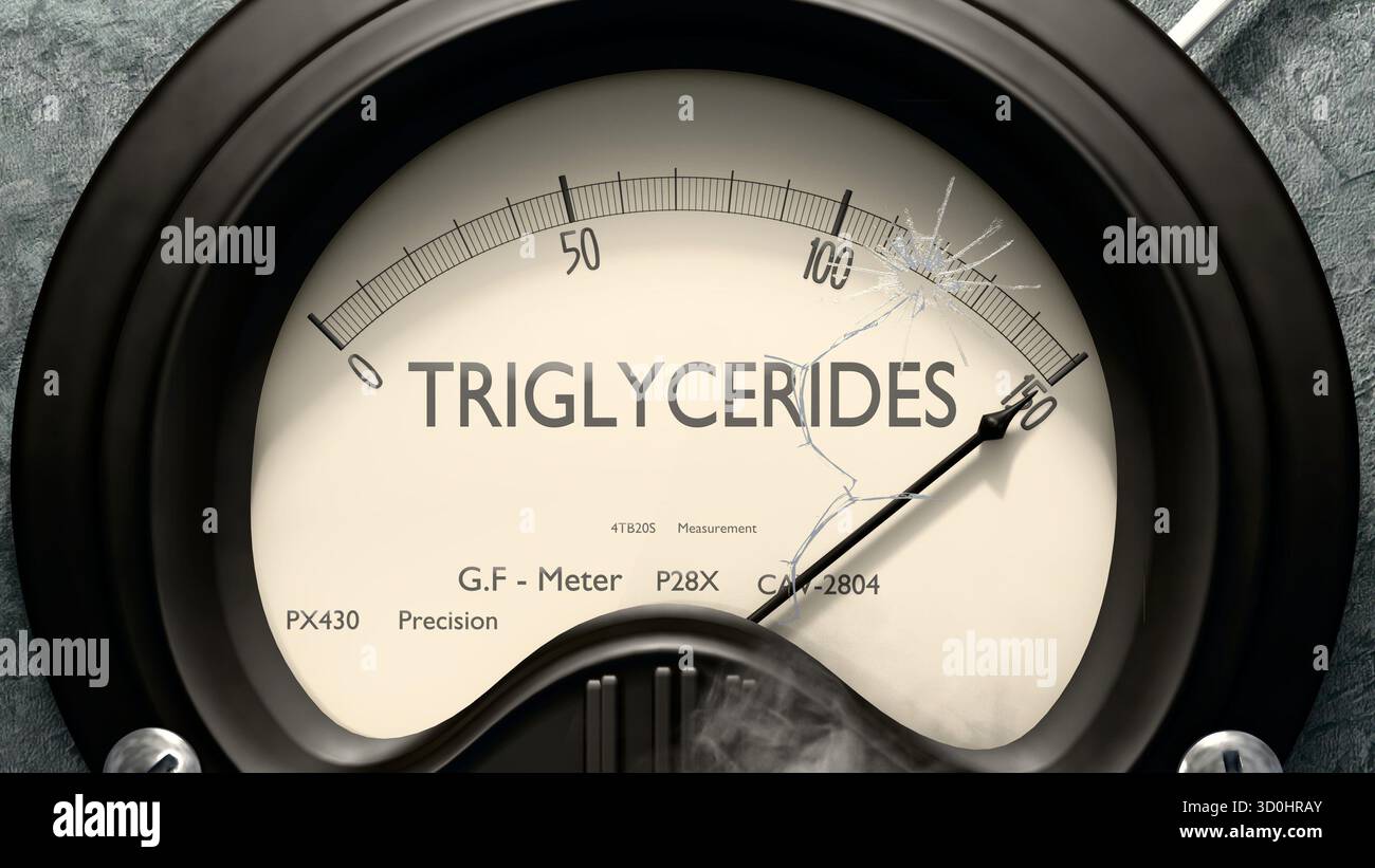 Triglycerides meter showing high levels of triglycerides. Dangerously ...