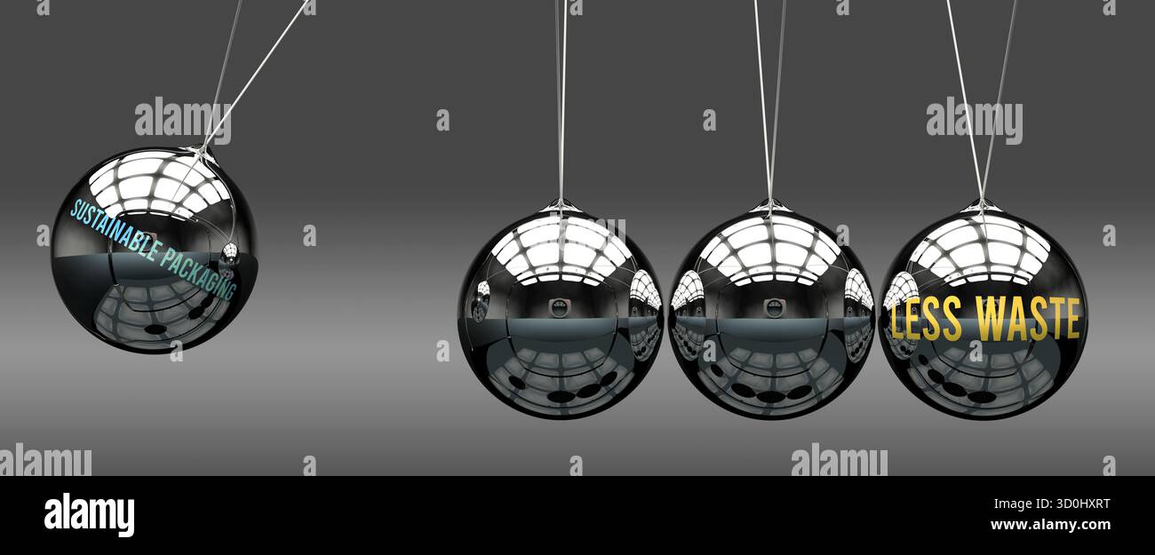 Sustainable packaging that leads to less waste hi-res stock photography ...