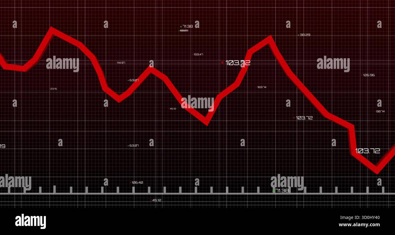 Plotting jagged red line hi-res stock photography and images - Alamy