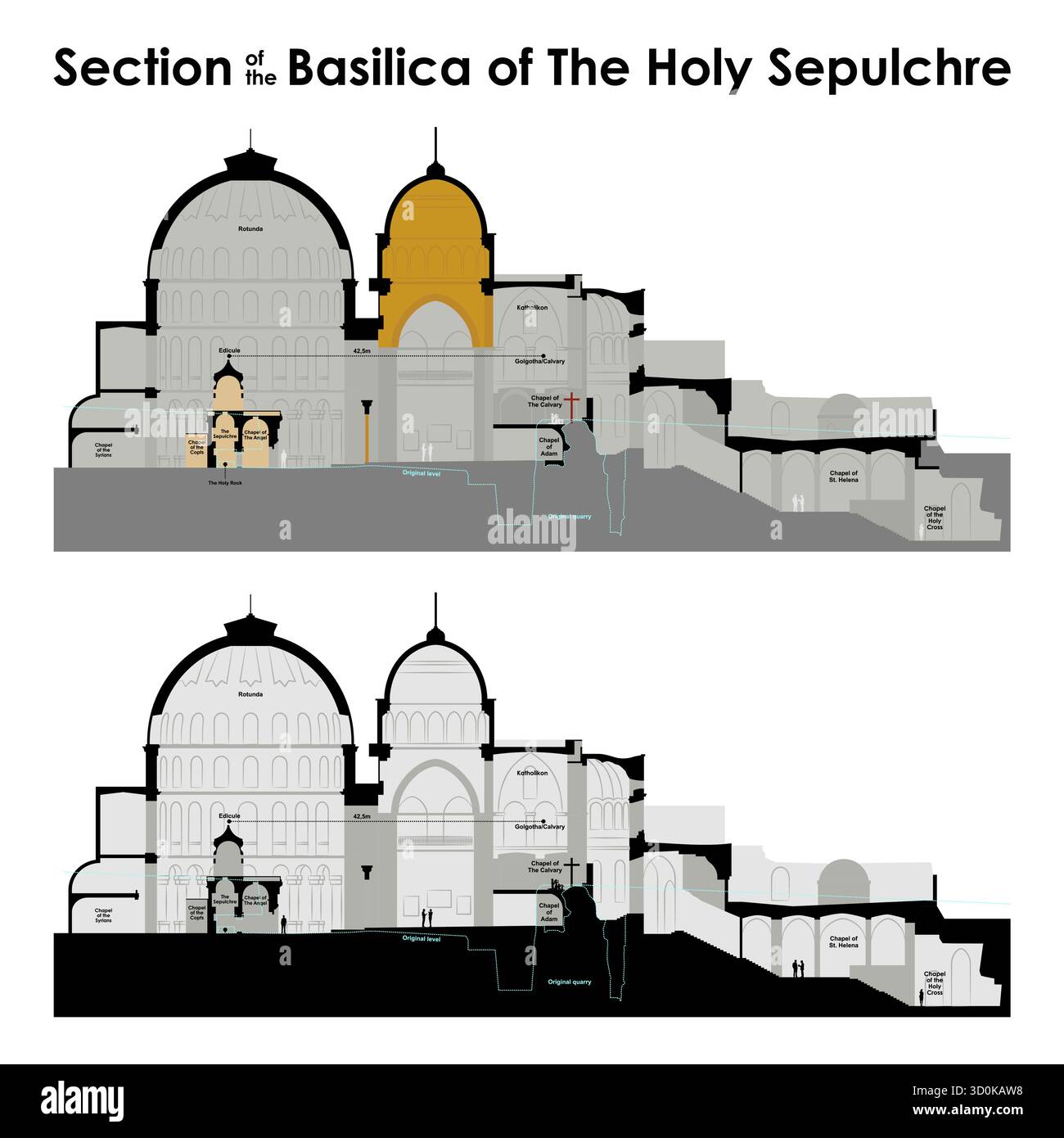Holy sepulchre church church Cut Out Stock Images & Pictures - Alamy