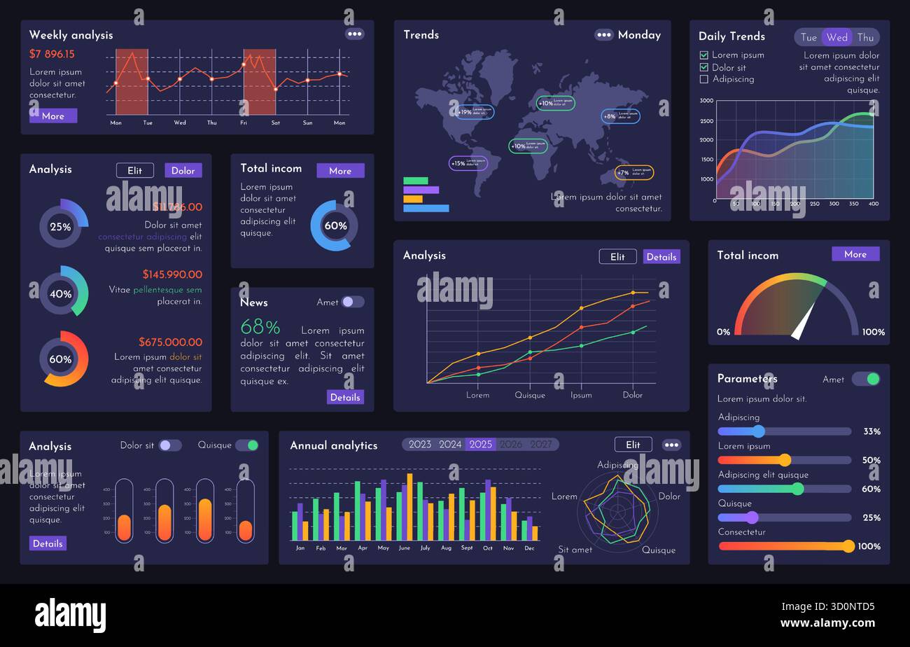 Analytics dashboard dark theme hi-res stock photography and images - Alamy