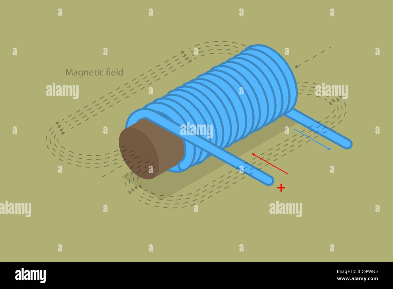 3D Isometric Flat Illustration of Magnetic Field, Faradays Law of ...