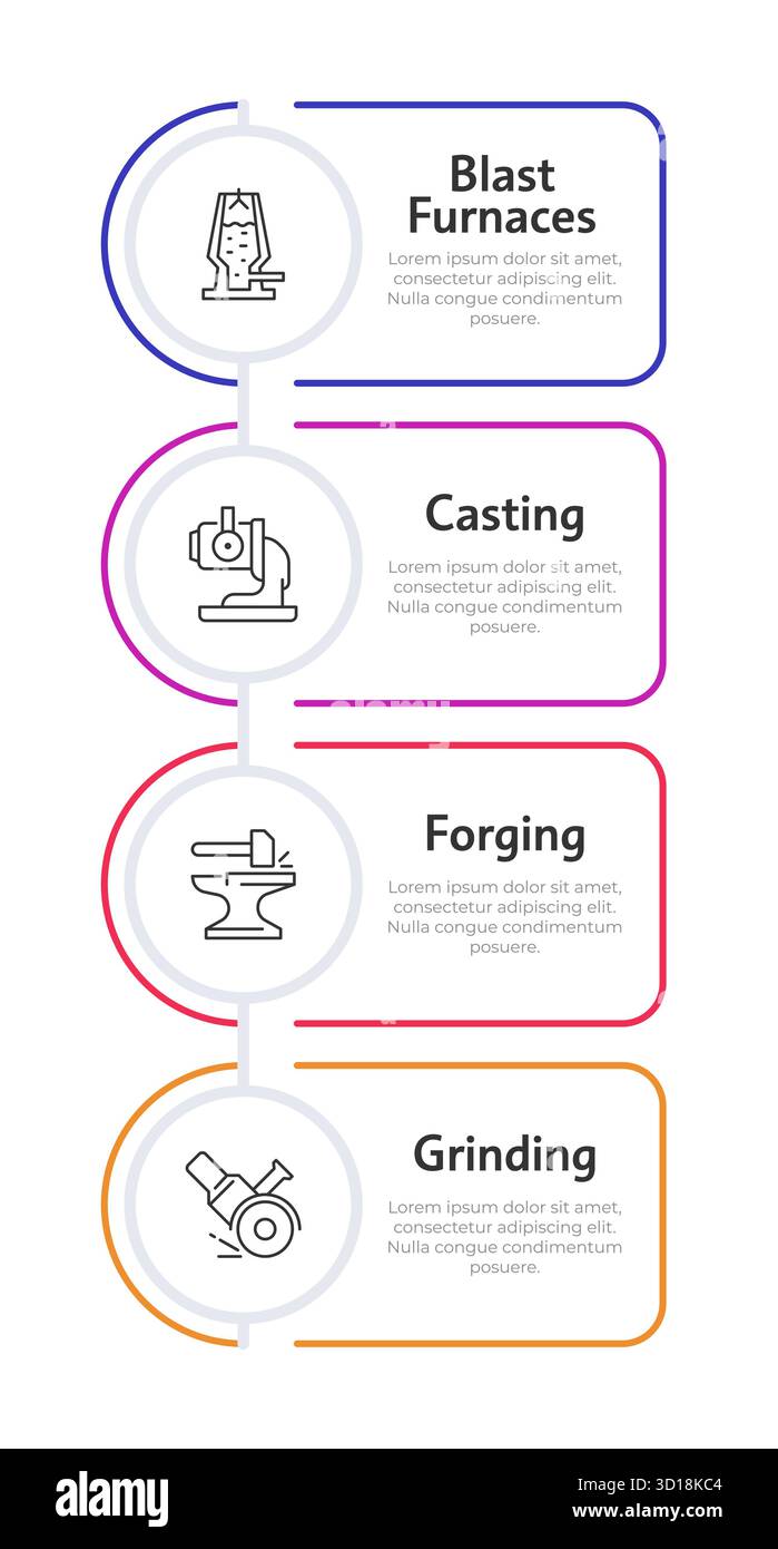 Metal forming stages infographic template Stock Vector Image & Art - Alamy