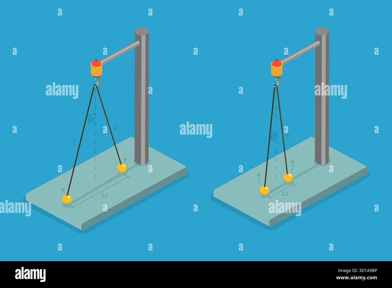 Physikstudie hi-res stock photography and images - Alamy