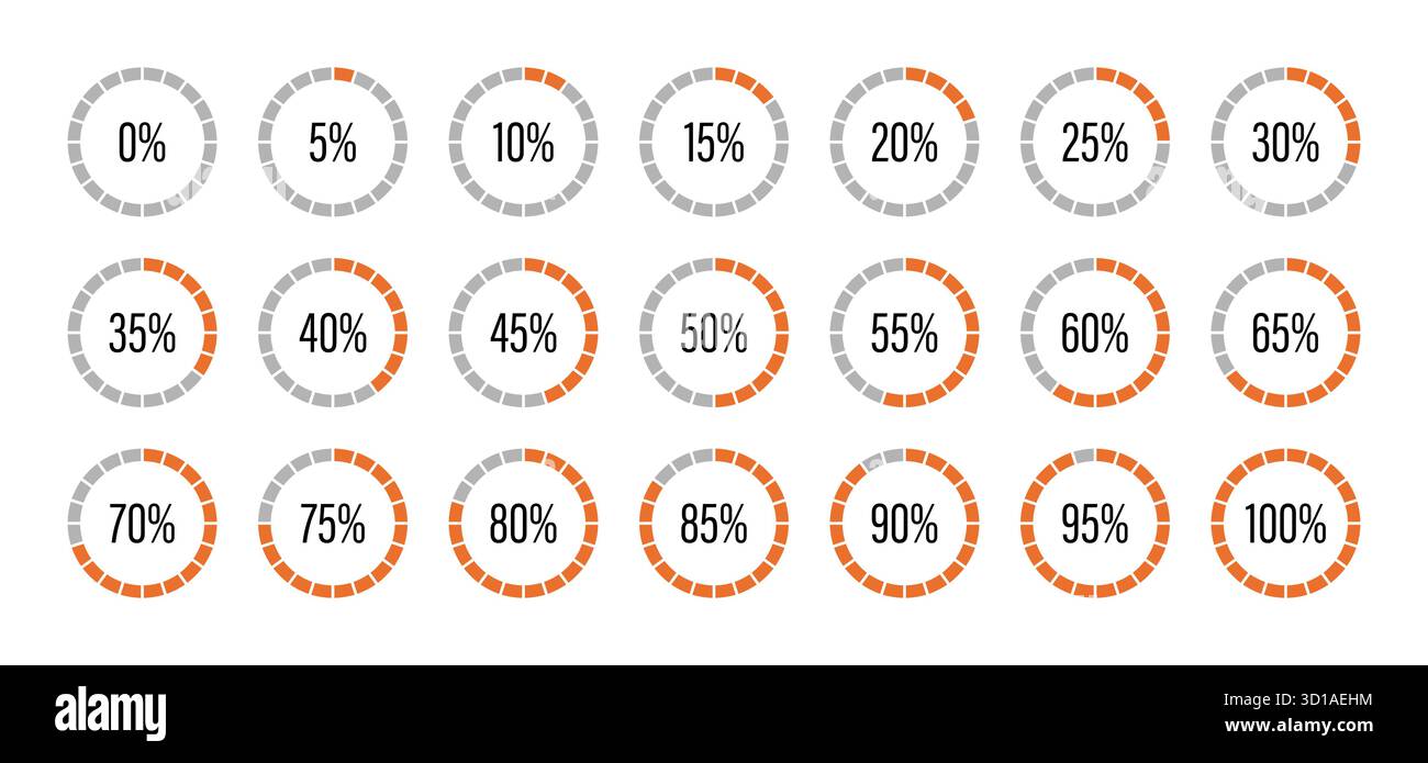 Progress bars. Template of orange and gray color fill pie charts ...
