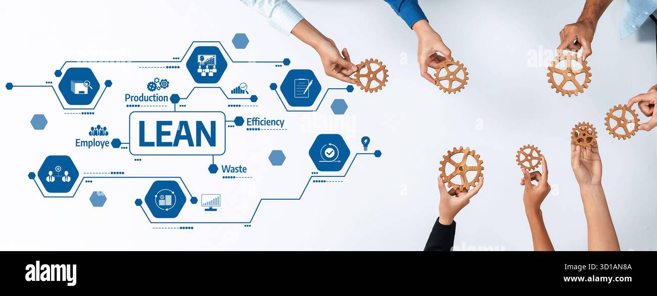 This image showcases a collaborative approach to lean methodology ...