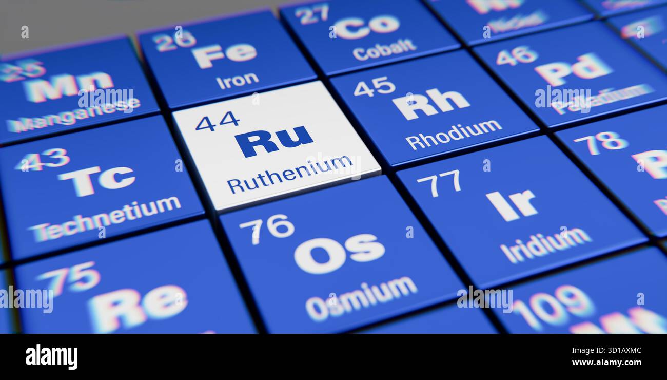 Detail view of the chemical element Ru Ruthenium with the atomic number ...
