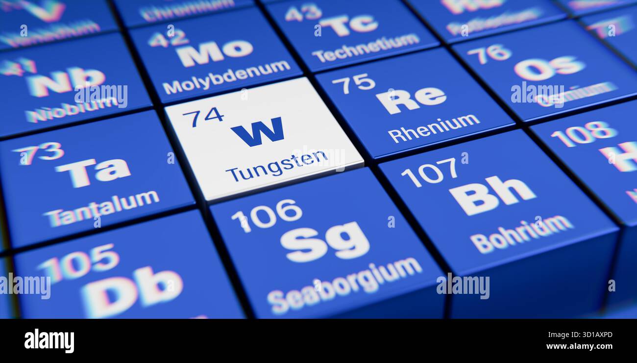 Detail view of the chemical element W Tungsten with the atomic number ...