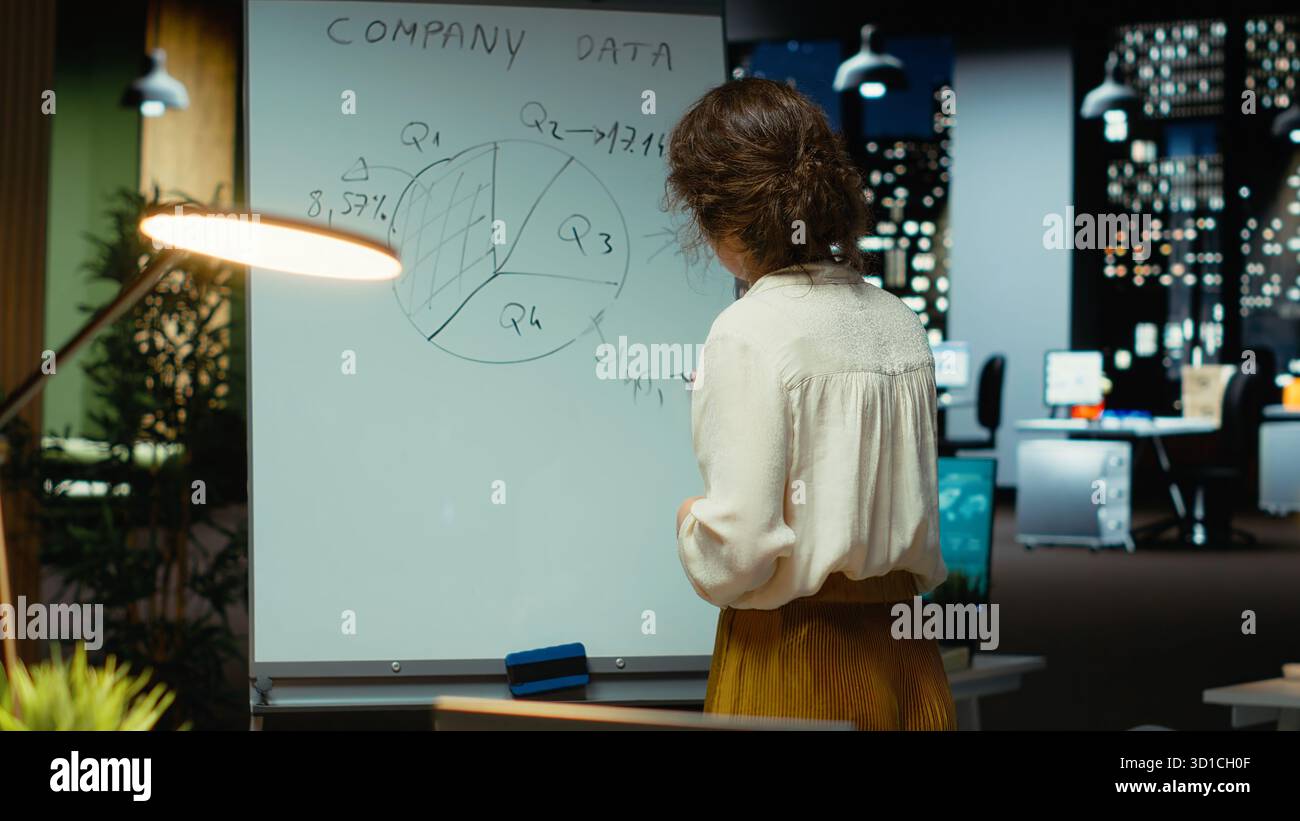Manager fact checking before drafting financial projections on a white ...
