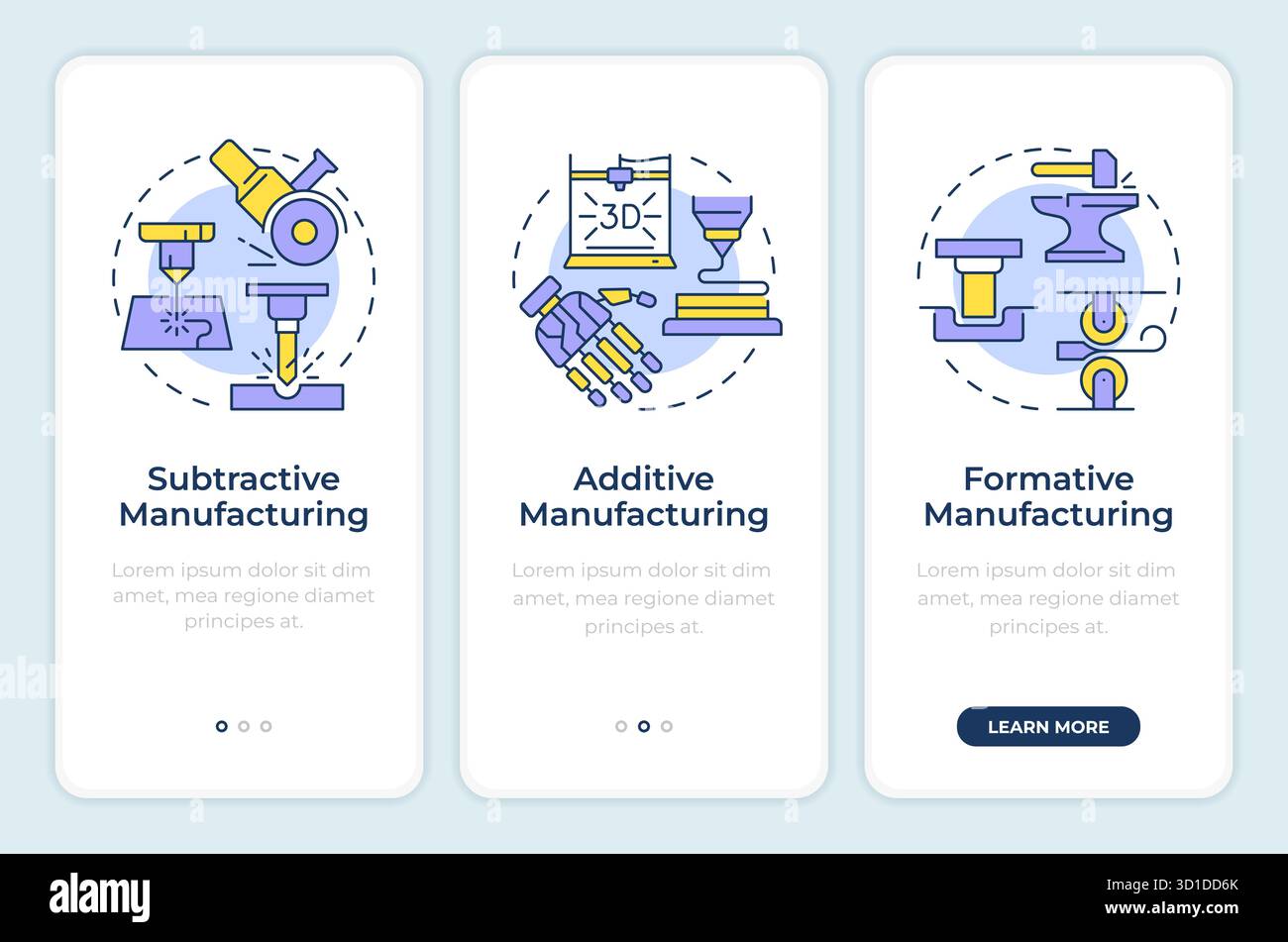 Types of manufacturing methods onboarding mobile app screen Stock ...