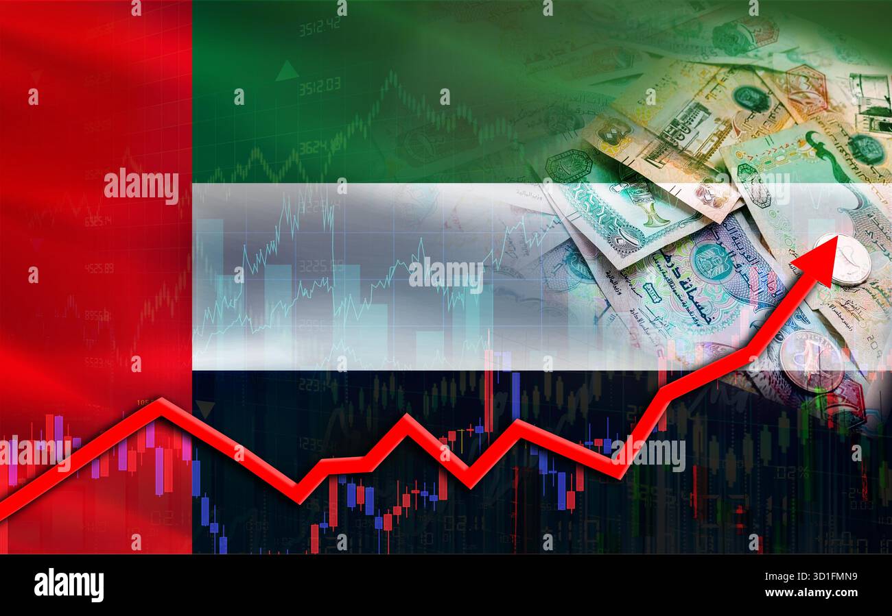 Dubai economic growth on financial graph. Dubai financial growth on ...