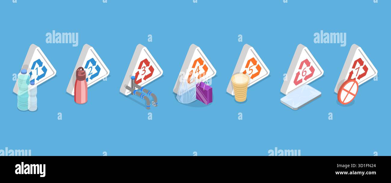 3D Isometric Flat Illustration of Plastics Types With Recycling Mark ...