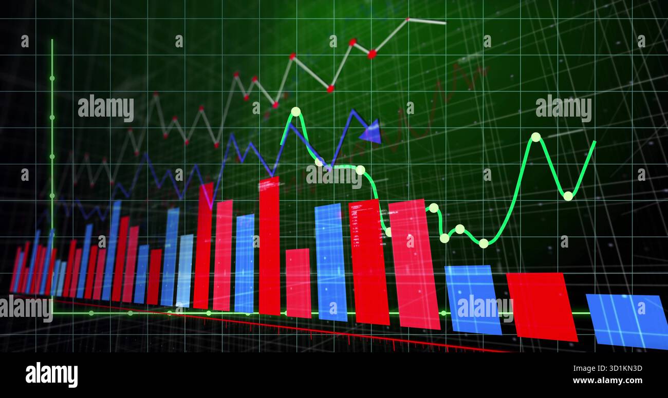 Displaying charting interface, red blue bars, line charts with markers ...