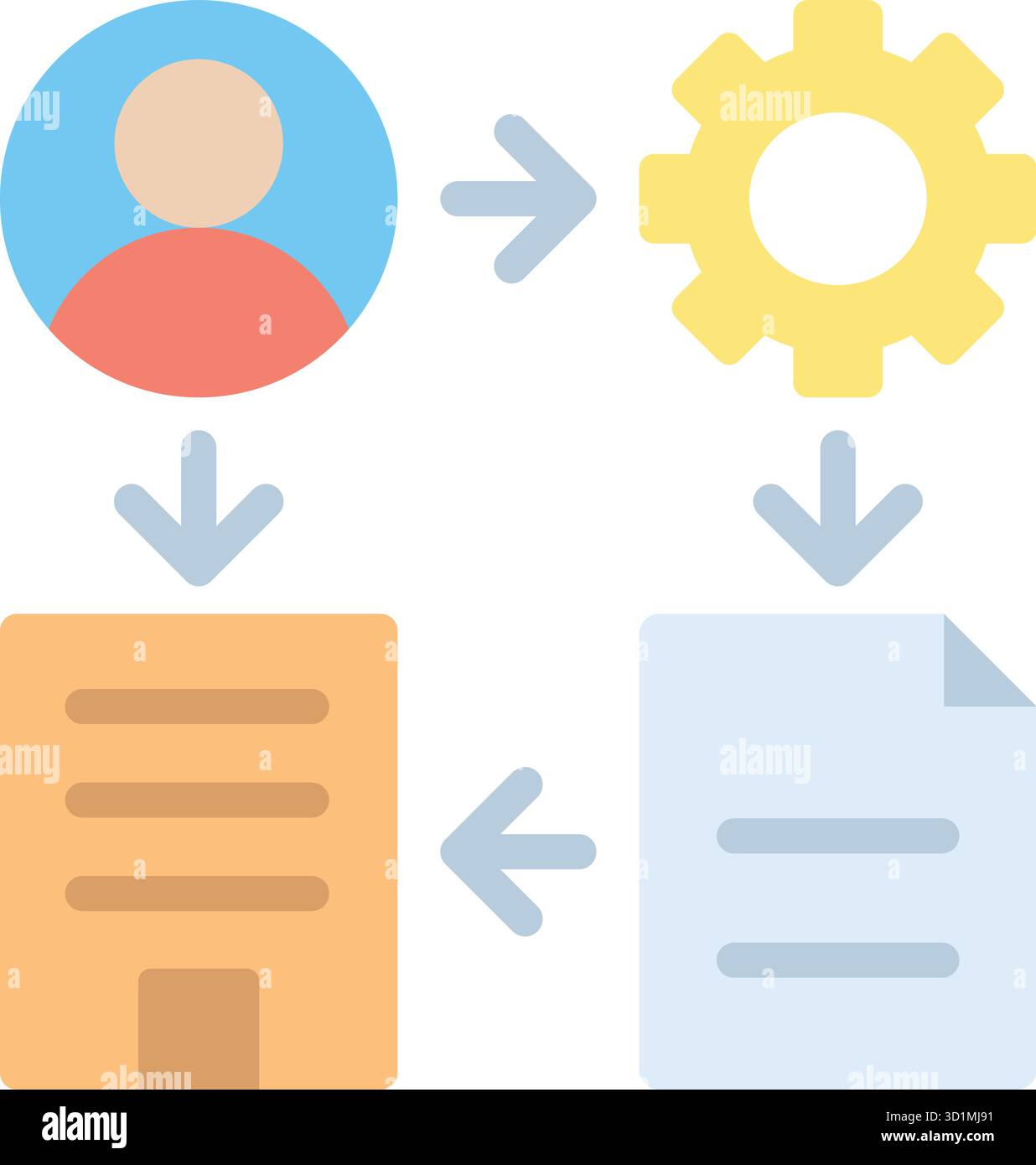 Onboarding Flow icon vector image. Suitable for mobile apps, web apps ...