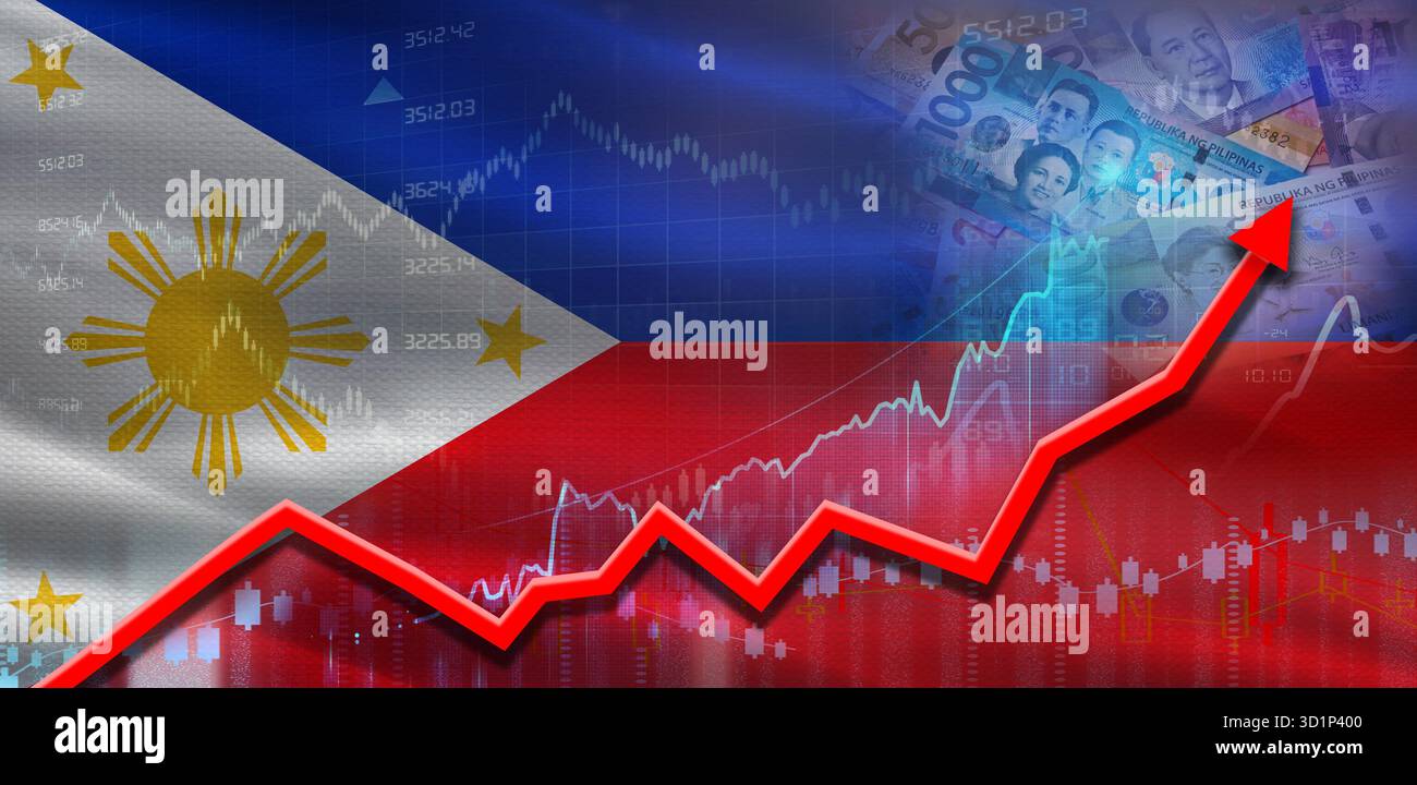 Philippines financial growth on market graph. Philippines economic ...