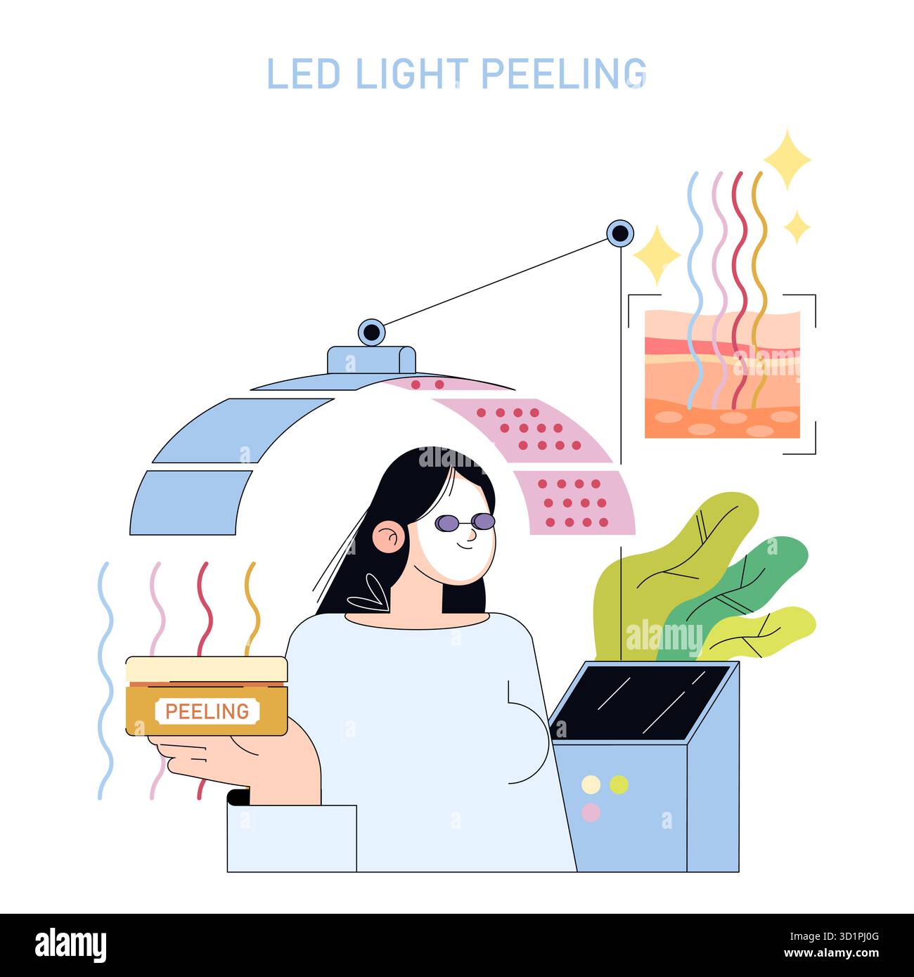 Vector illustration of a woman undergoing an LED light peeling ...