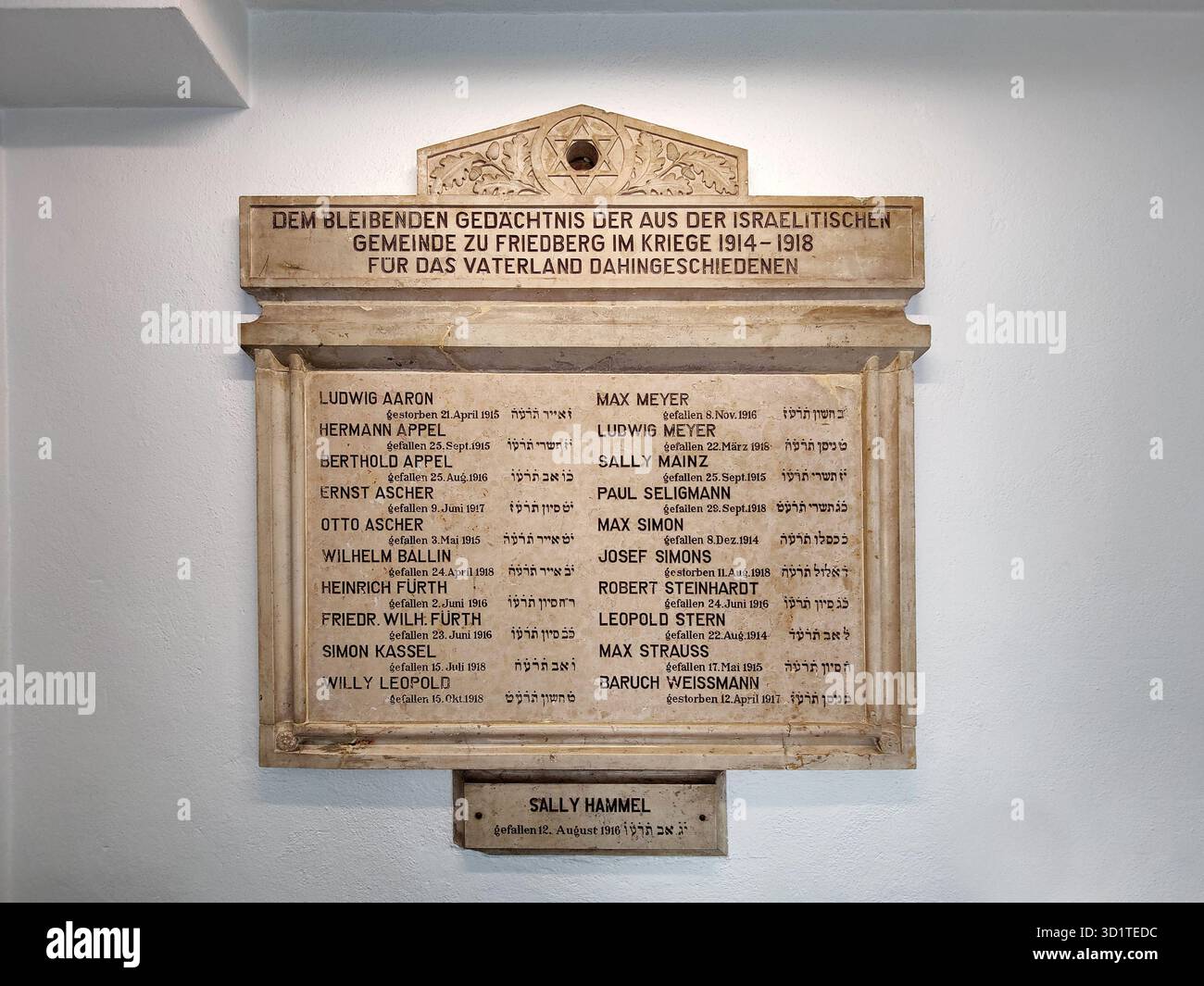Commemoration of the fallen Jews in the First World War, Museum ...