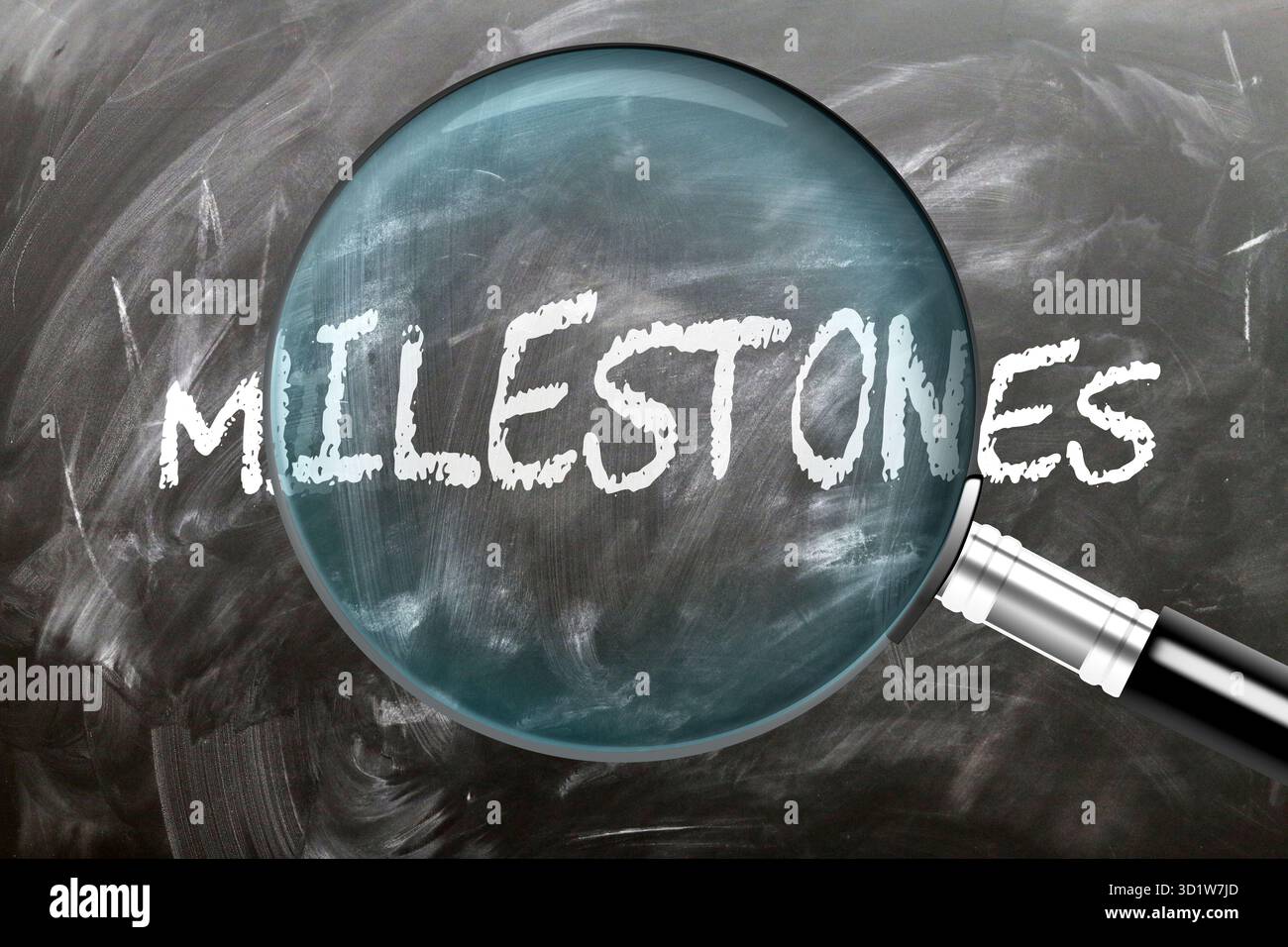 Milestones - learn, study and inspect it. Taking a closer look at ...