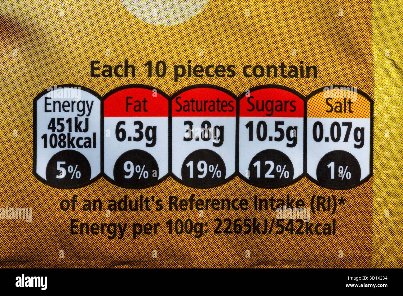 Nutritional information traffic lights system labelling colour coded ...