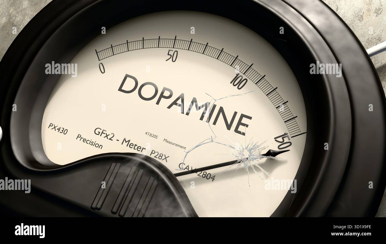 Dopamine meter showing high levels of dopamine. Dangerously increasing ...