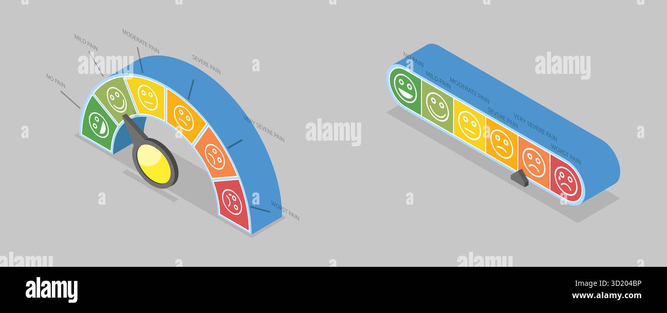 3D Isometric Flat Illustration of Pain Level Chart, Emoticons Mood ...