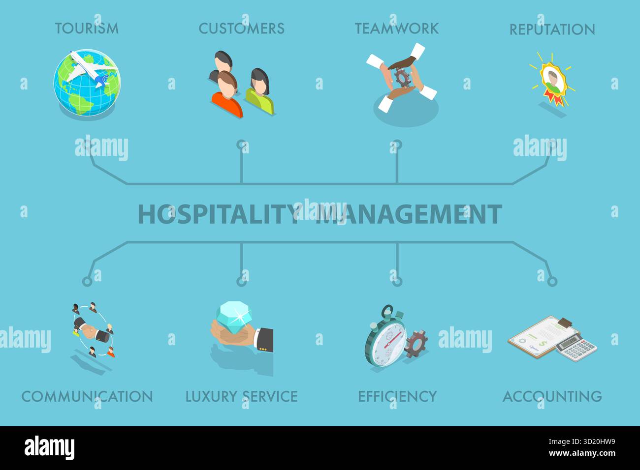 3D Isometric Flat Illustration of Hospitality Management, Staff ...