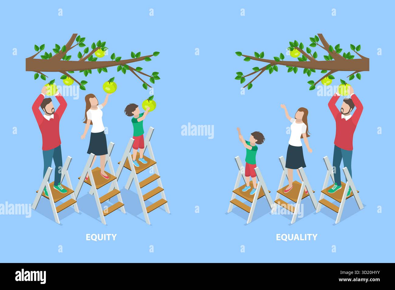 Equality equity justice fence hi-res stock photography and images - Alamy