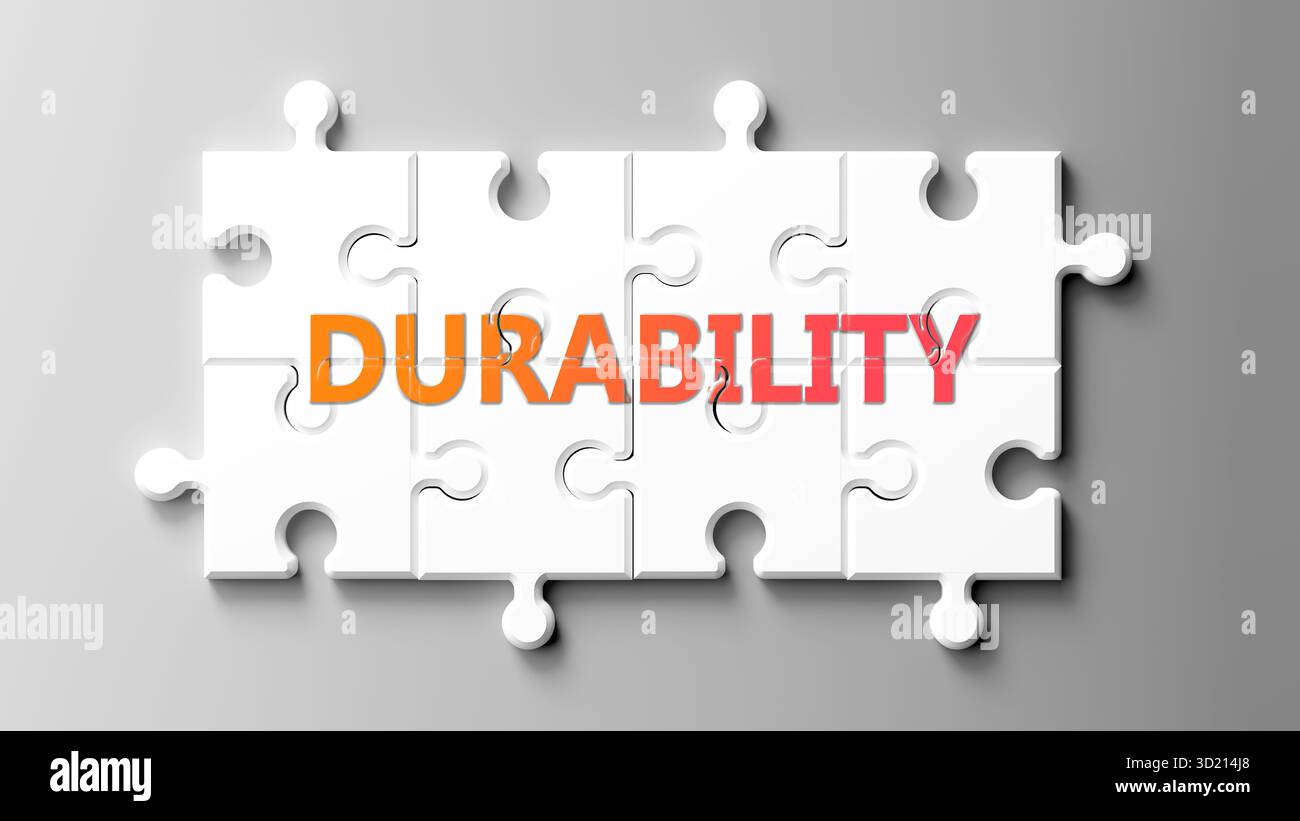 Durability as a complex subject, related to important topics spreading ...