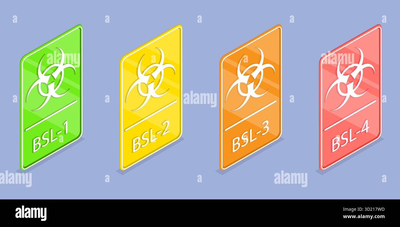 3D Isometric Flat Illustration of Biosafety Levels, BSL - 1, 2, 3, 4 ...