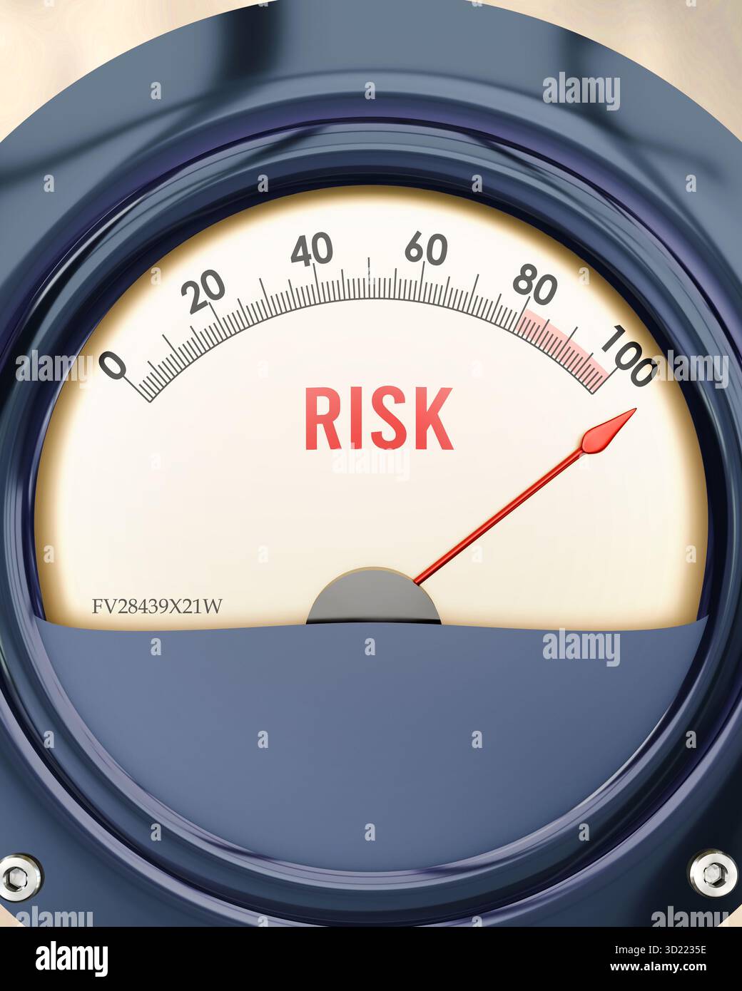 Risk that is hitting a full scale, showing a very high level of risk ...
