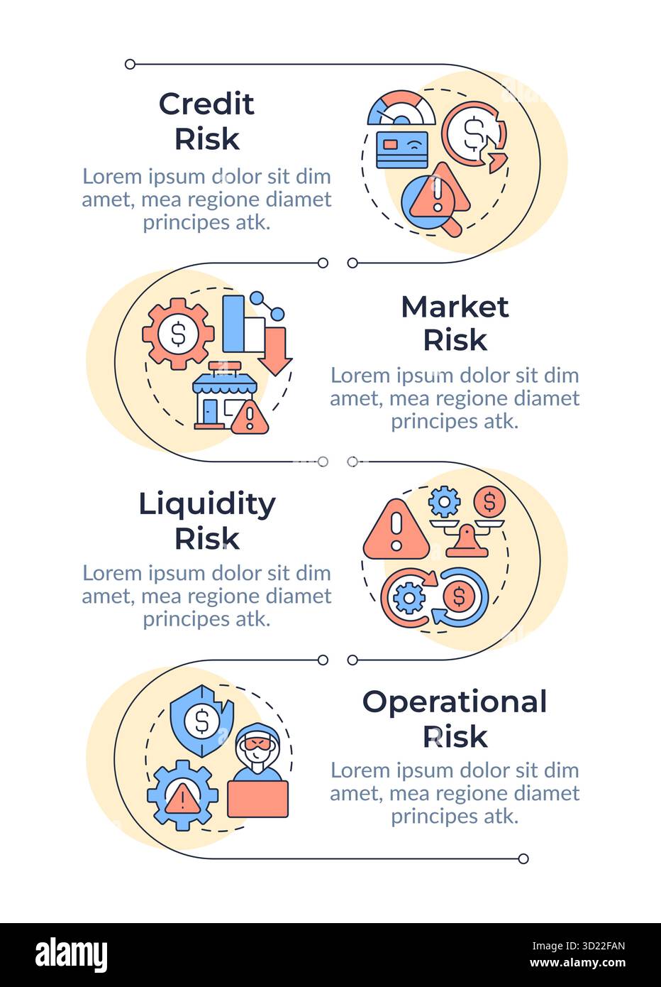 Types of financial risk infographic vertical sequence Stock Vector ...