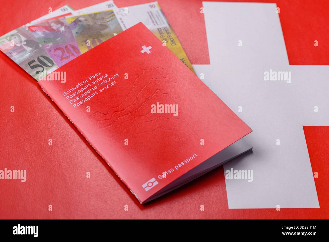 Swiss passport for travelling, flying and doing business. Switzerland ...