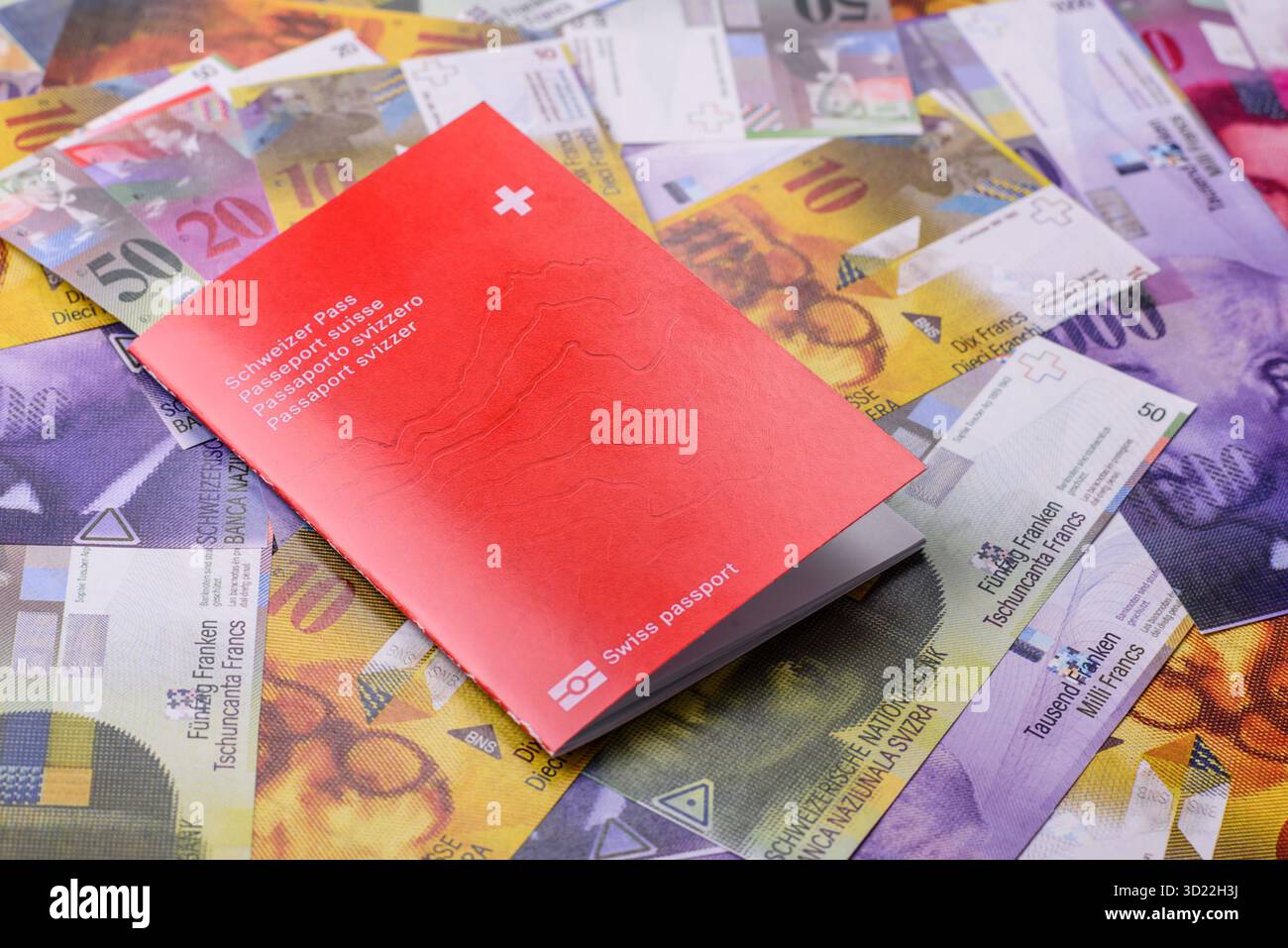Swiss passport for travelling, flying and doing business. Switzerland ...